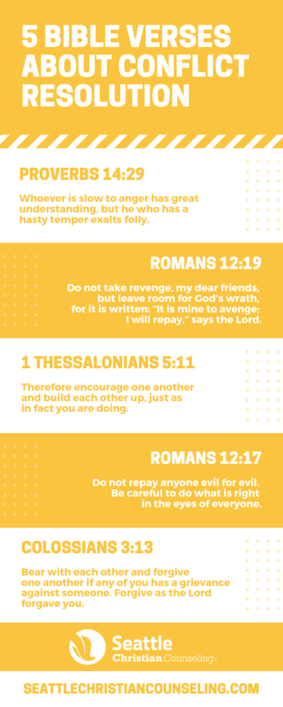 Effective Conflict Resolution Techniques for Couples | Seattle ...