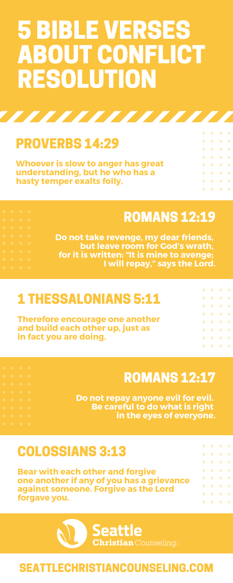 Effective Conflict Resolution Techniques for Couples | Seattle ...