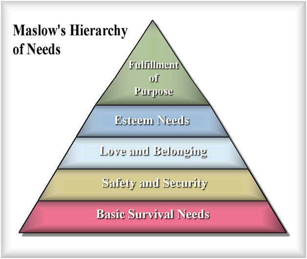 Personal Development Counseling | Seattle Christian Counseling