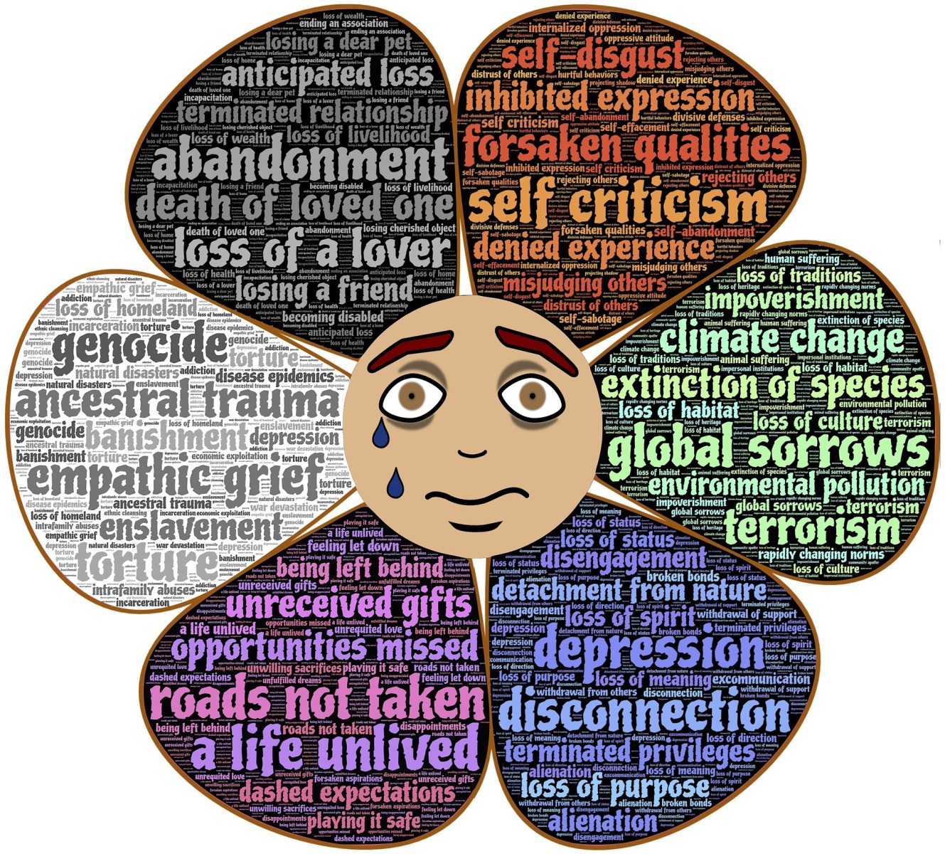 What is PTSD in Children? | Seattle Christian Counseling